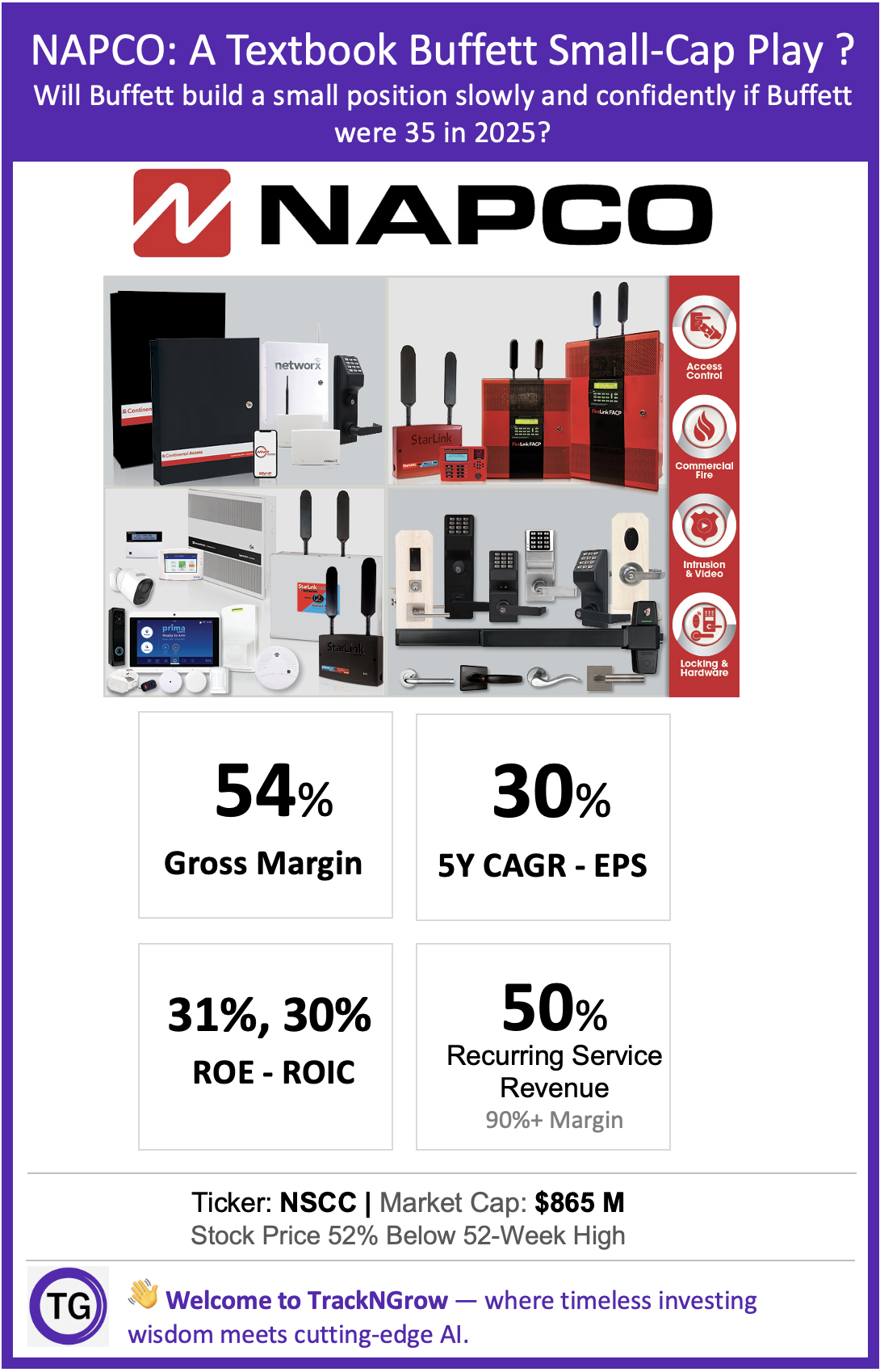 Is NAPCO Security Technologies (NSSC) a Hidden Buffett Gem? | Track N Grow