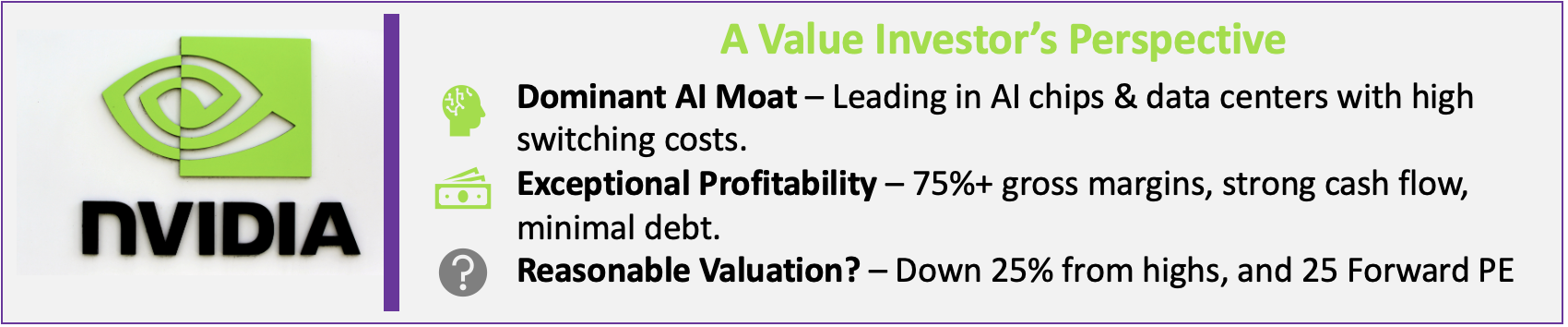 NVIDIA’s Value Proposition Through a Value Investor’s Lens
